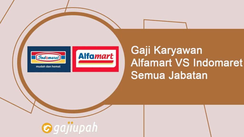Daftar Gaji Karyawan Indomaret Semua Posisi 2024