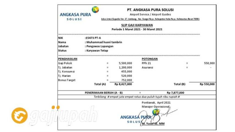 √ 50+ Gaji Pegawai Bandara Semua Jabatan Terbaru [November 2025]